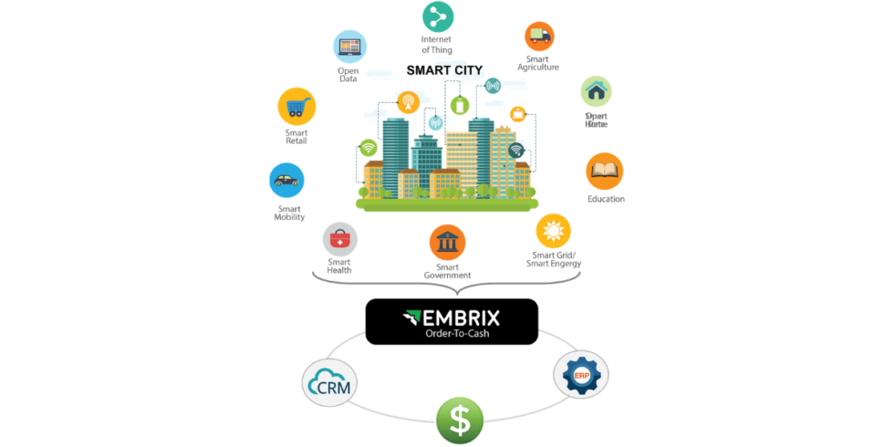 Embrix Verticals | EMBRIX